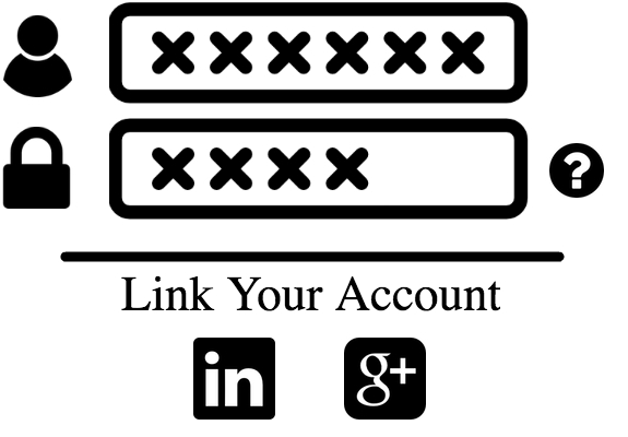 Resetting Passwords Using Linked Accounts Imanami